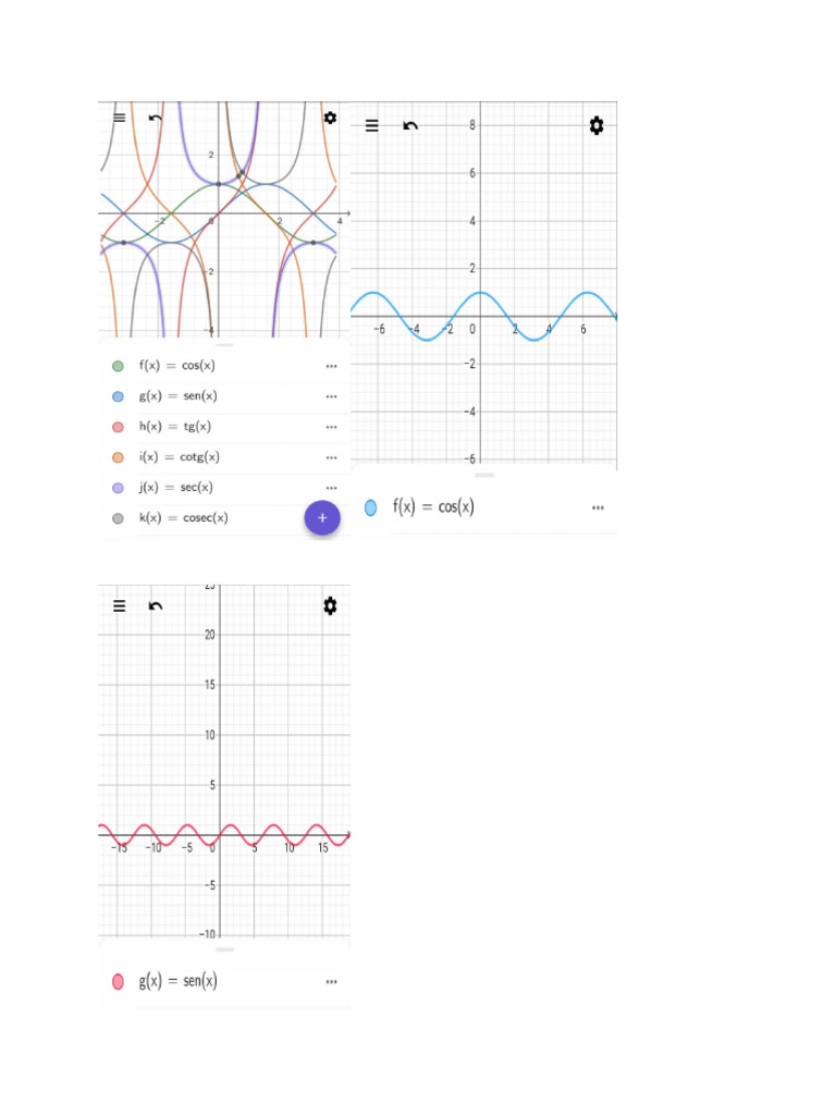 Geogebra | PDF