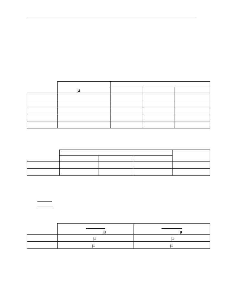 01 Protein Quantitation PostLab FA23 | PDF