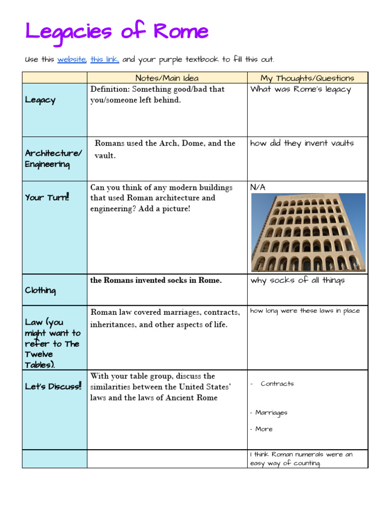 Bartlett 2021 Legacies of Rome GO | PDF | Roman Empire | Rome