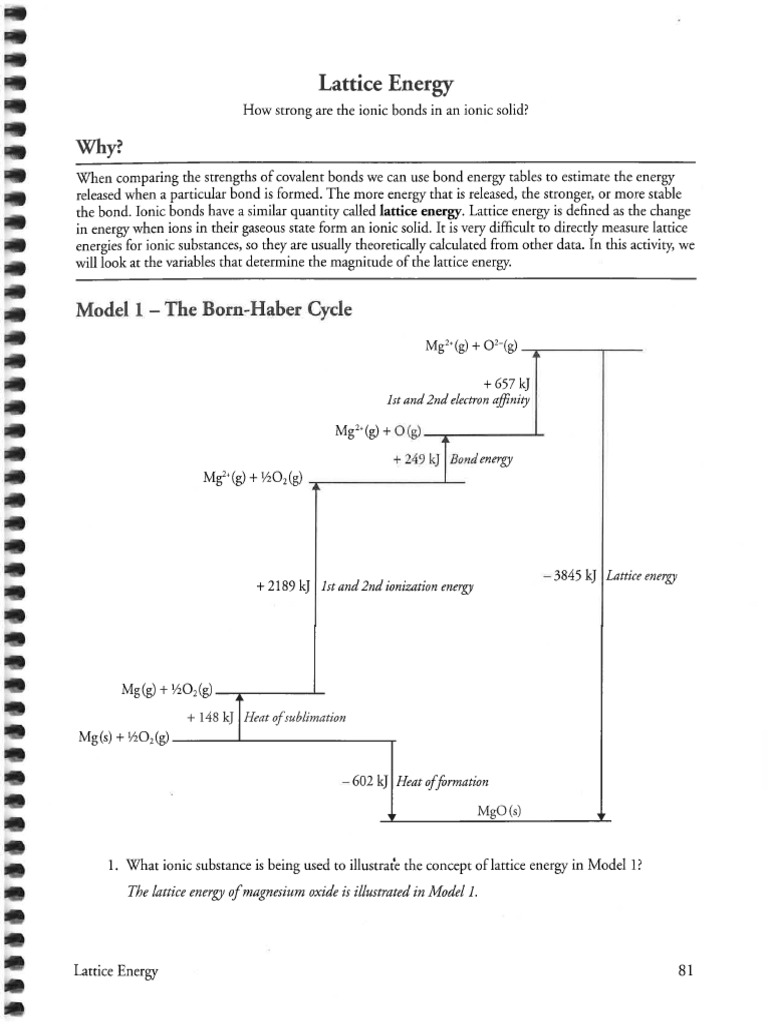 Lattice Energy POGIL KEY | PDF