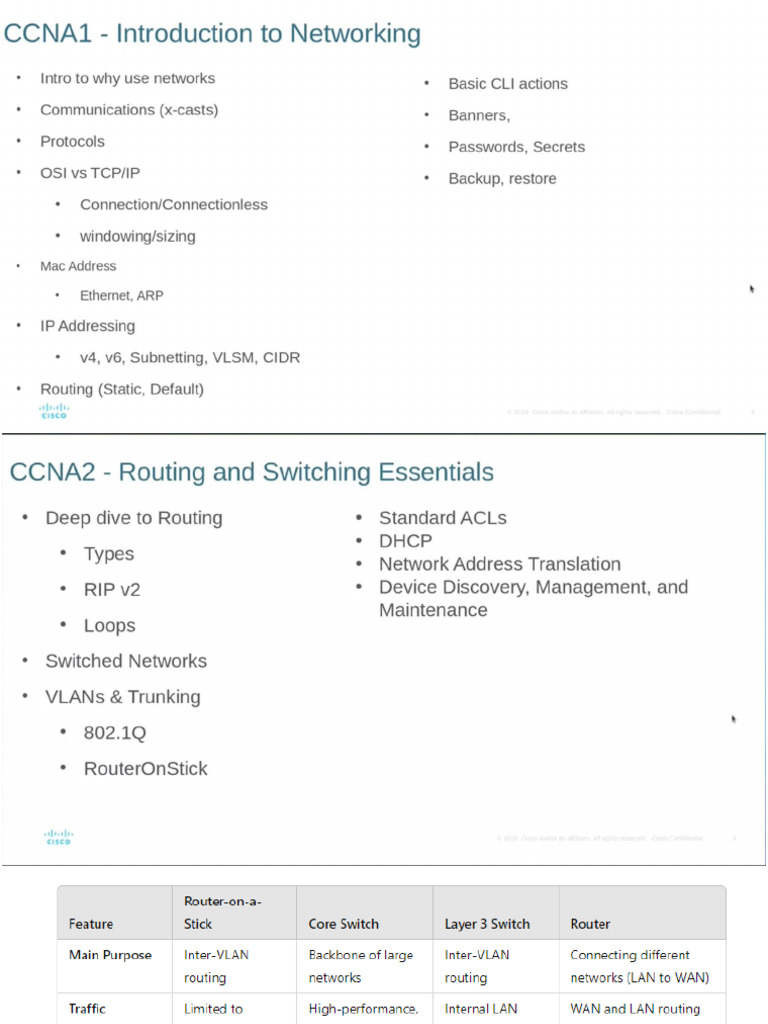 Overview Pdf