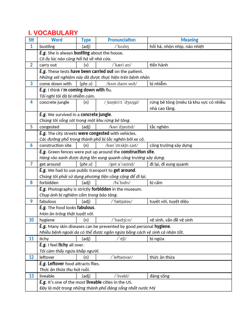 T V NG NG Pháp Và Cách Phát Âm | PDF