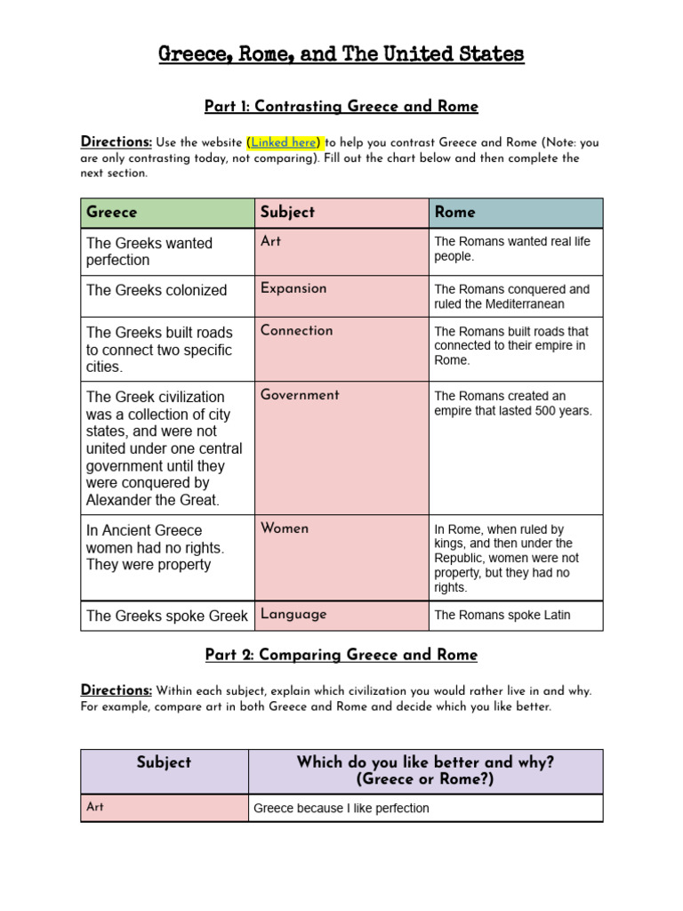 Rome and Greece - US Compare & Contrast | PDF | Ancient Rome | Greeks