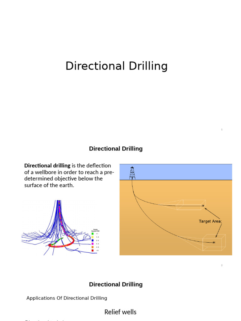 Directional Drilling | PDF | Oil Well