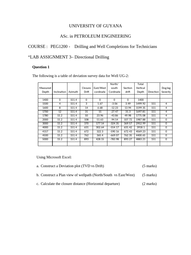 PEG1200 Lab Assignment 3 | PDF