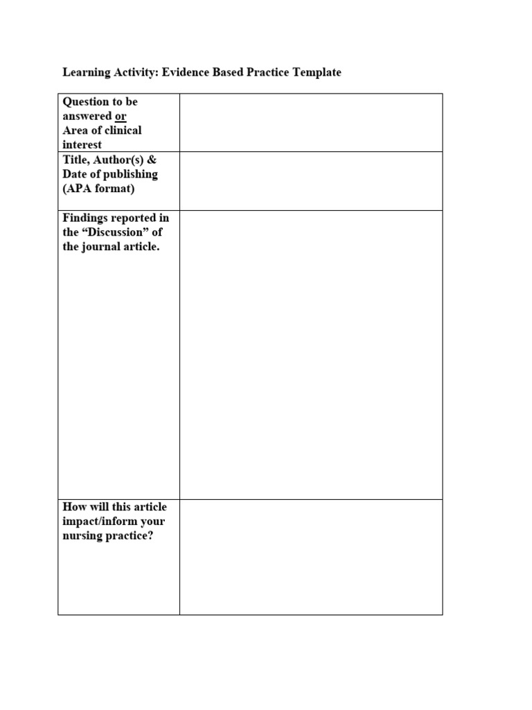 EBP Assignment Template 2 | PDF