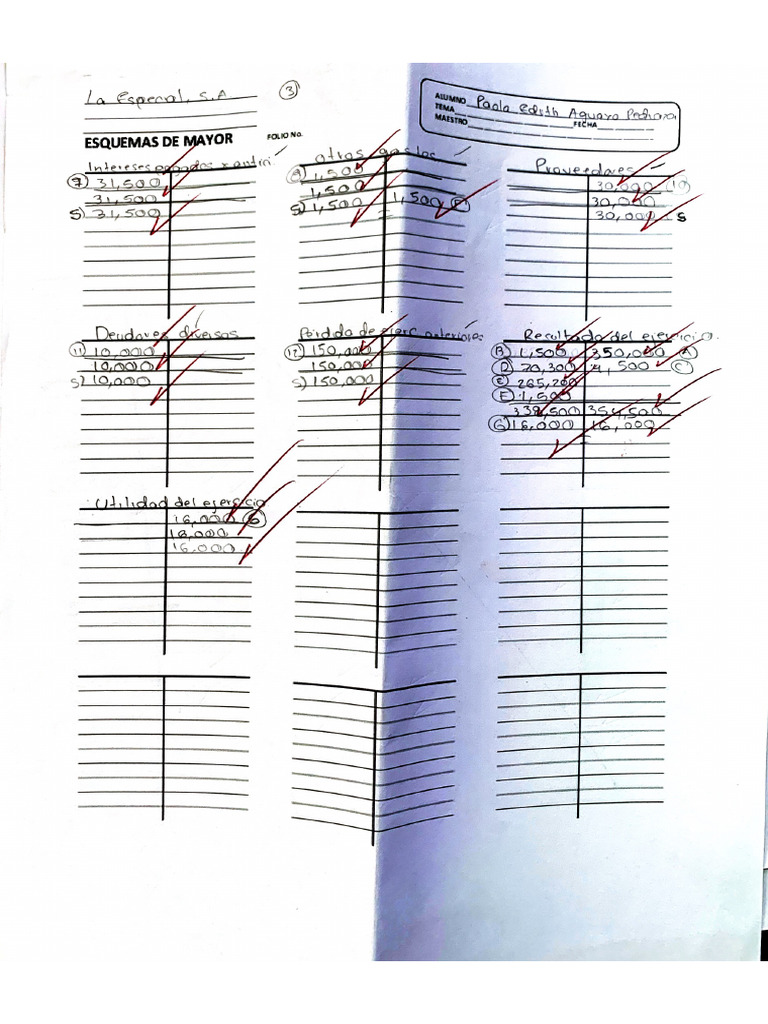 Examen Conta U3 | PDF