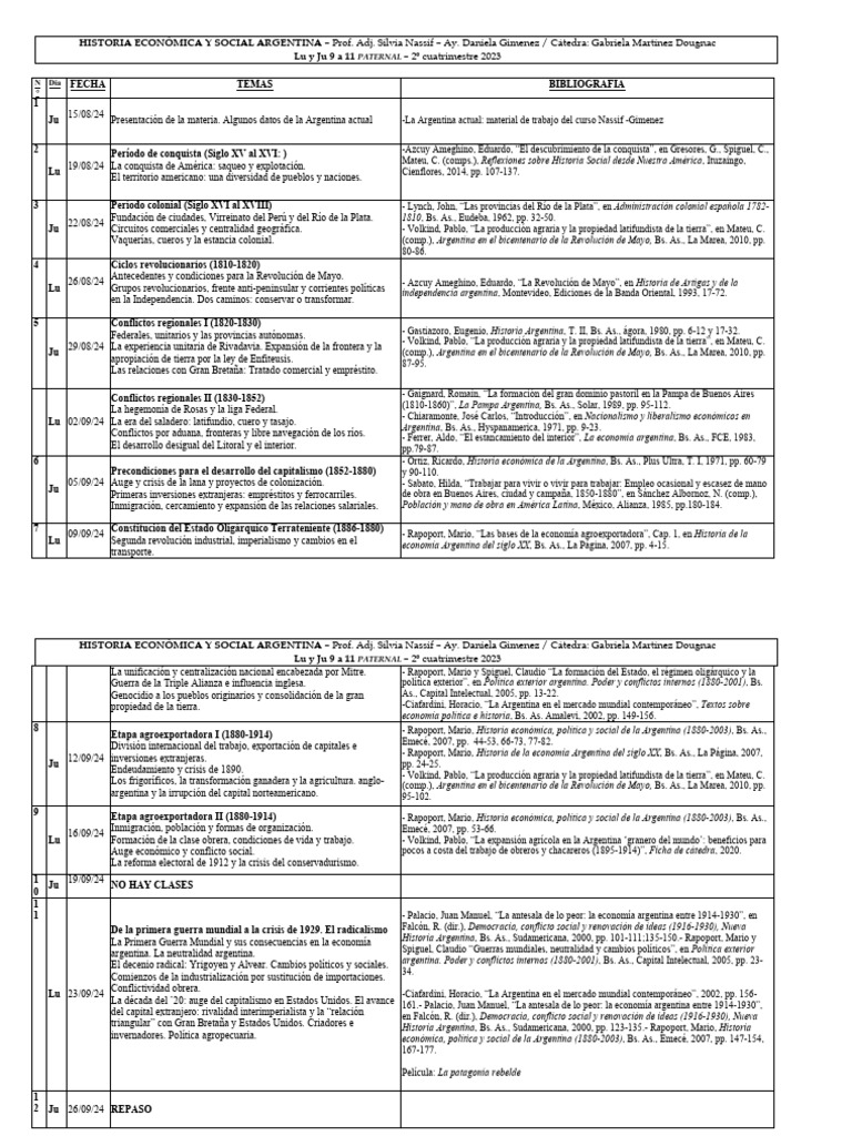 Cronograma 2c - 2024 - Nassif - Gimenez | PDF | Argentina | Economias