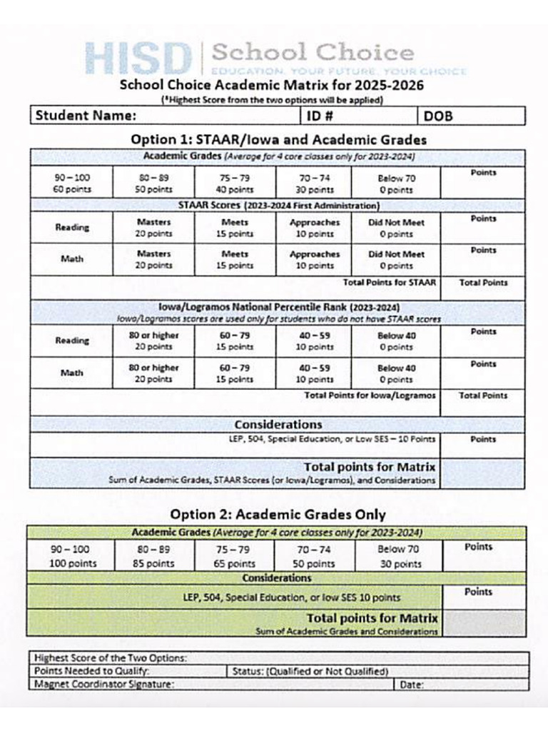 School Choice Academic Matrix For 2025-26 | PDF