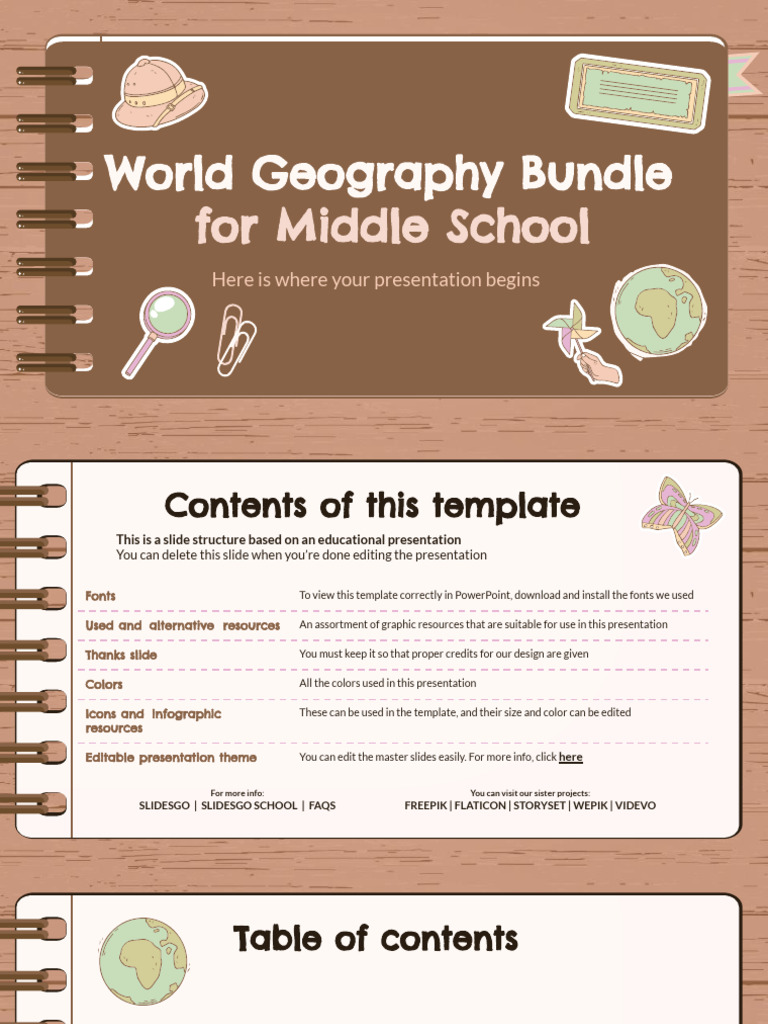 Cópia de World Geography Bundle For Middle School Brown Variant by ...