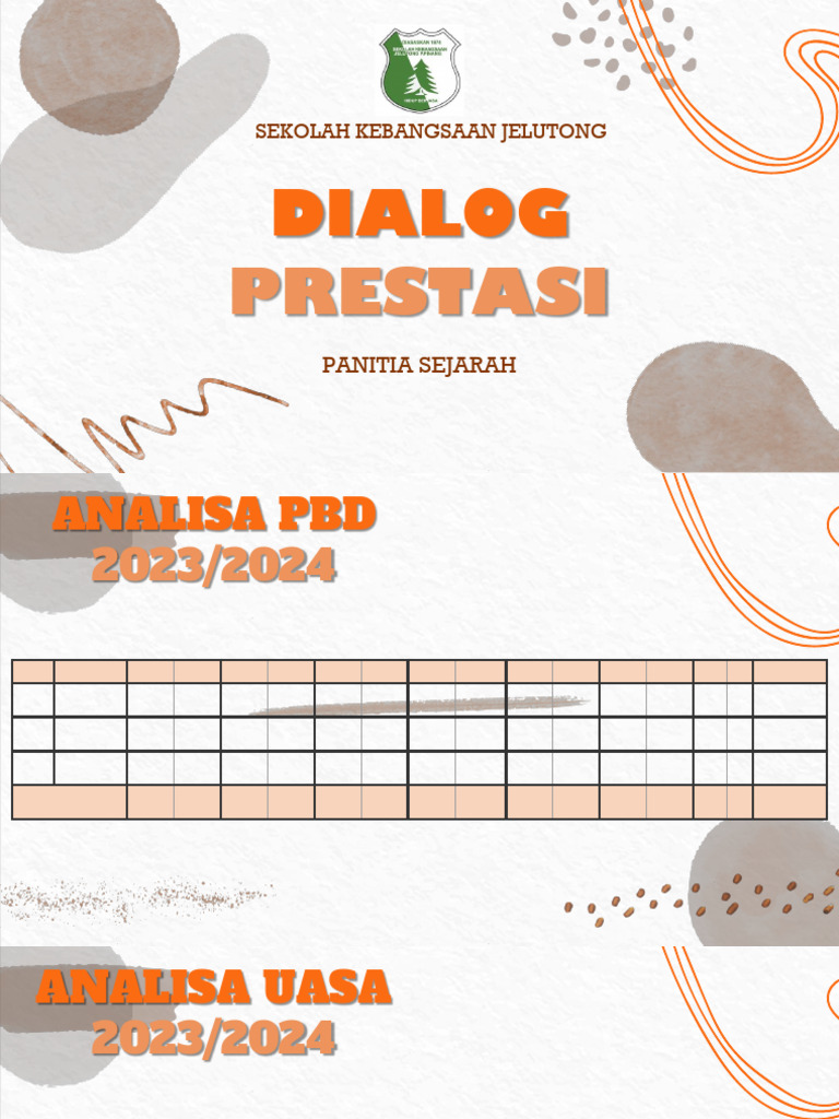Analisa Dialog Prestasi Sejarah 2023/2024 | PDF