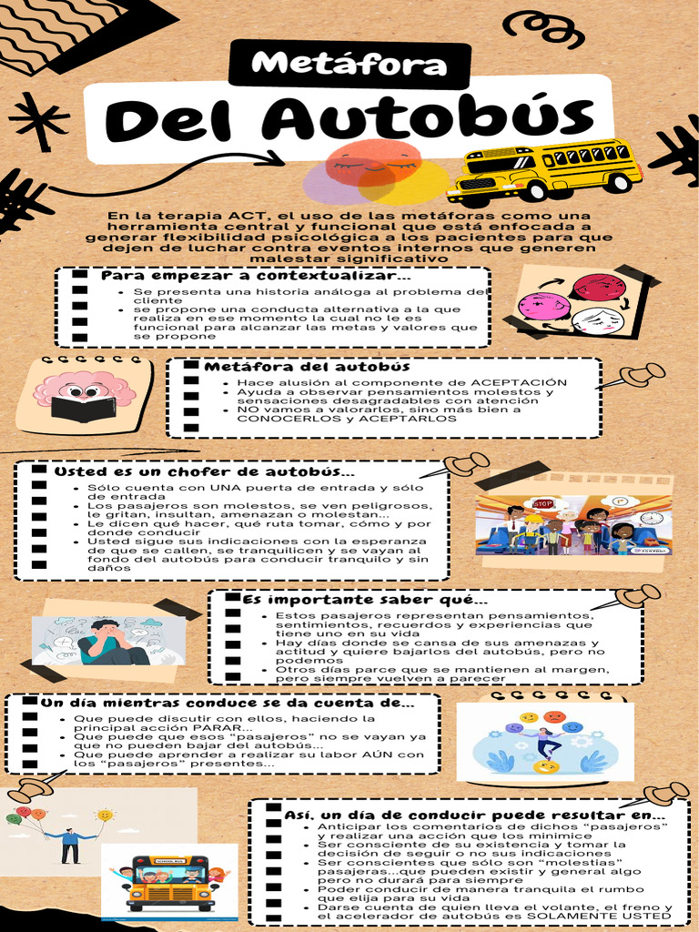 Metáfora del Autobús en Terapia ACT | PDF | Sicología | Conceptos ...