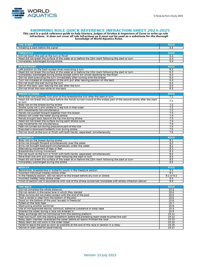 Swimming Reference Card - 13072023 | PDF | Racing | Swimming