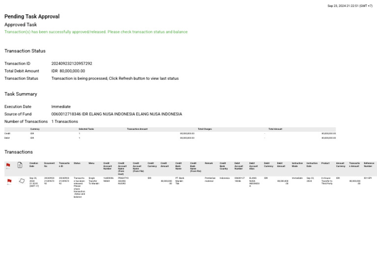 My Task | PDF | Transaction Account | Debits And Credits