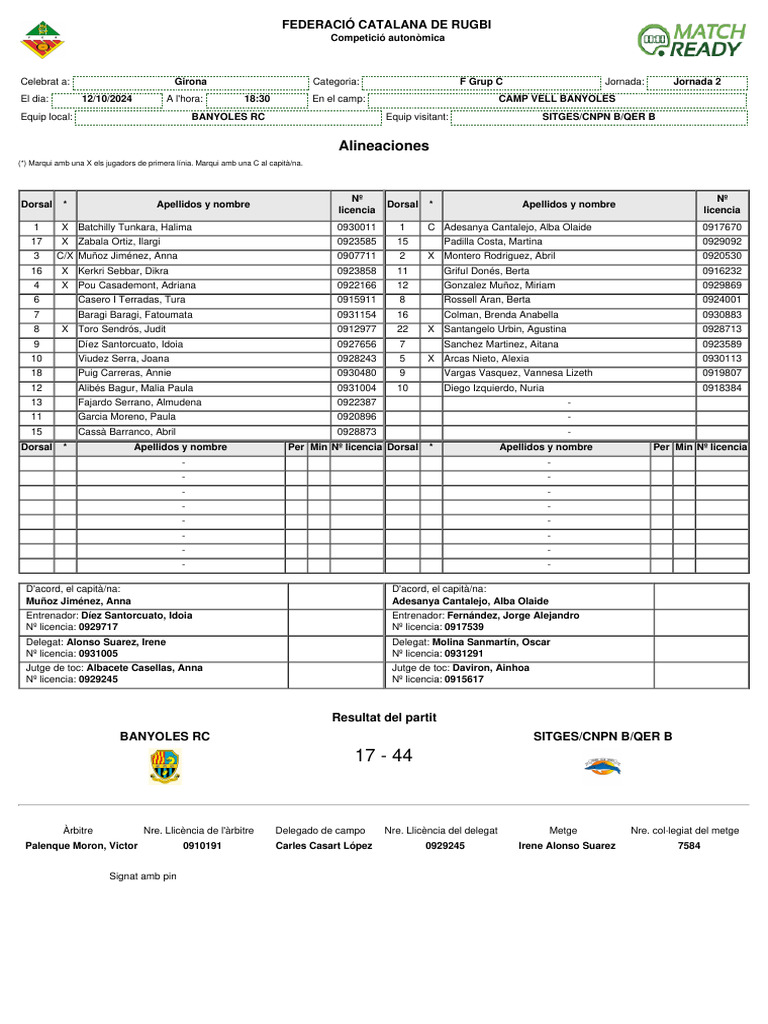 Matchready Banyoles RC Sitges CNPN B Qer B 12-10-2024 | PDF