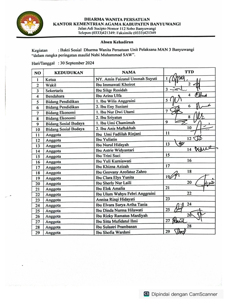 Daftar Hadir DWP MAN 3 Banyuwangi | PDF