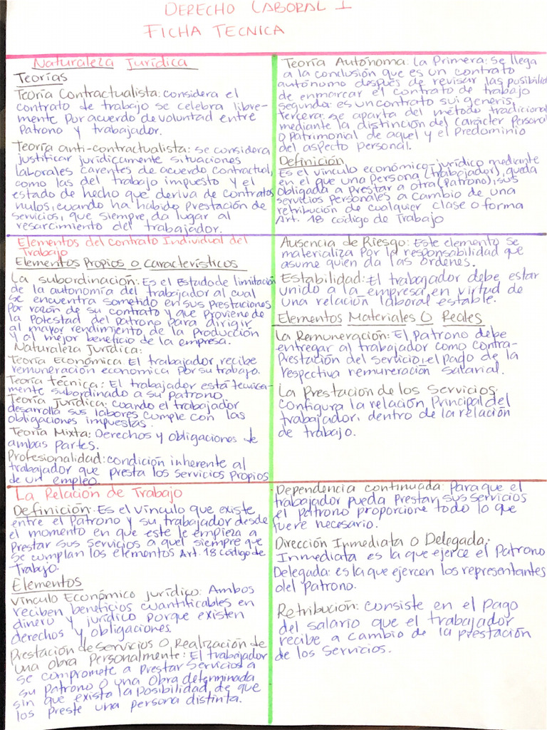 Ficha Laboral Caren Yaneth Portillo de La Cruz 201907581 | PDF