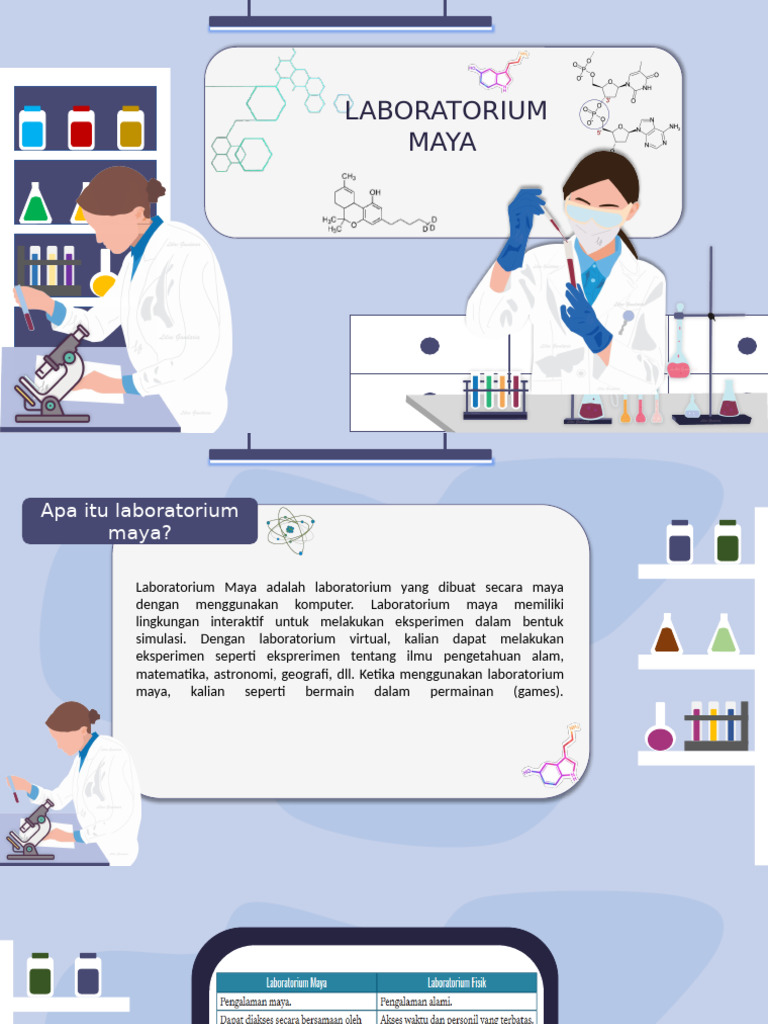 Laboratorium Maya | PDF