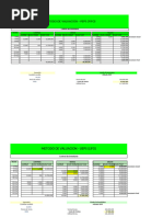 Cuadre de Caja 2025 | PDF