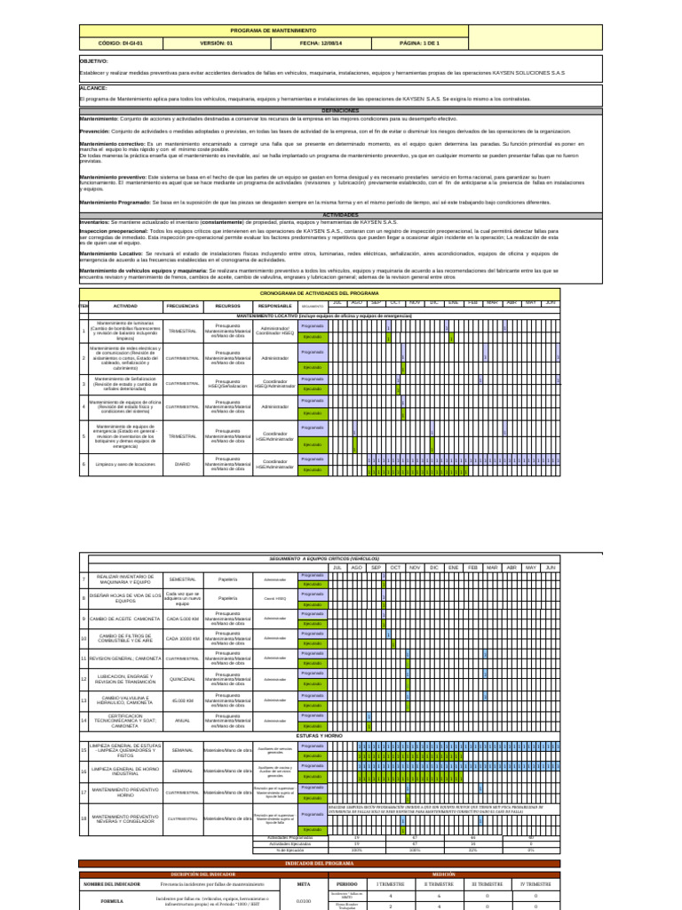 ANEXO!A10 | PDF | Ingeniería de confiabilidad | Reutilizar