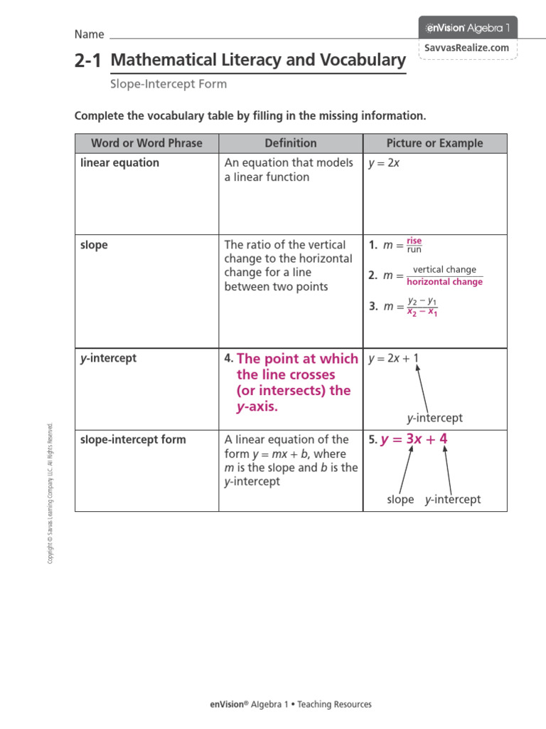 Algebra 1 Vocabulary: Slope-Intercept Form | PDF | Slope | Elementary ...