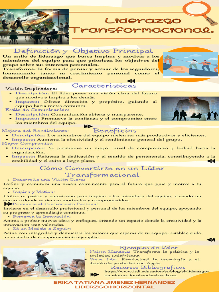 Liderazgo Transformacional | PDF | Liderazgo | Desarrollo personal