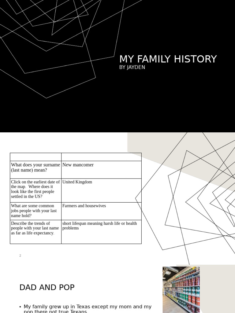 Family History and Ancestry Insights | PDF | Cooking, Food & Wine