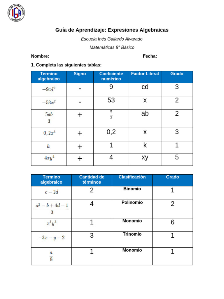 Guía de Expresiones Algebraicas 8° Básico | PDF