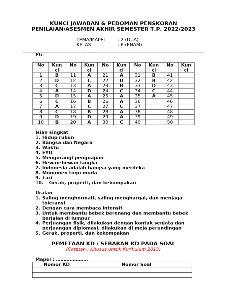 Format Kunci Jawaban Pas Tp. 2022-2023 | PDF