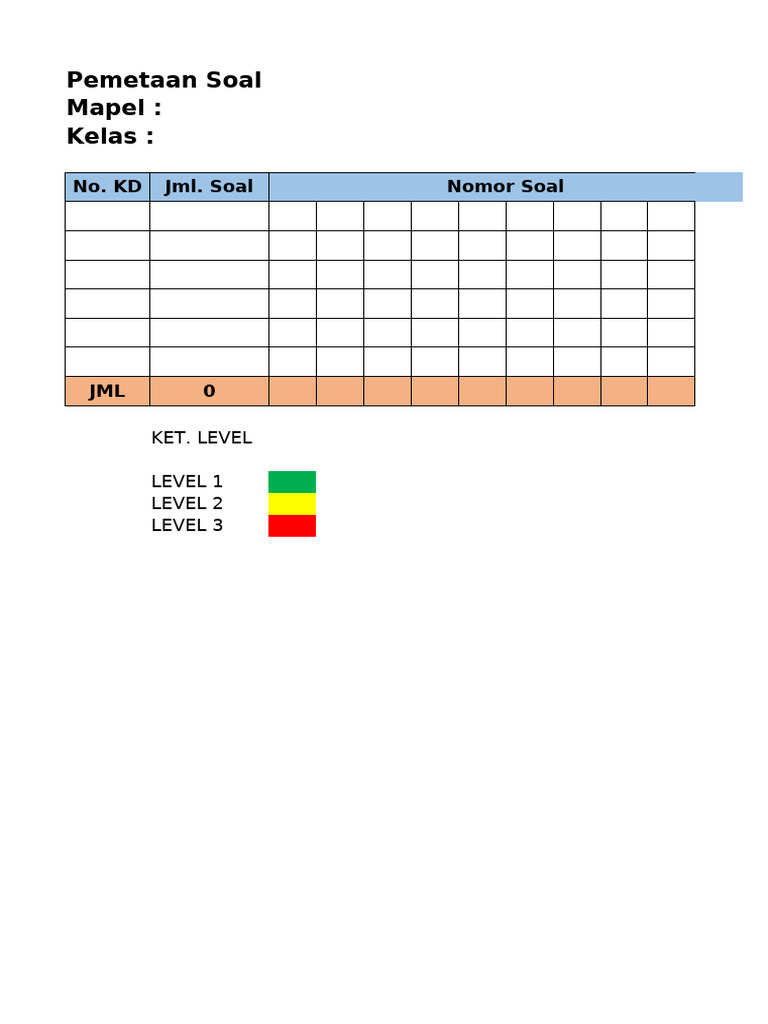 Contoh Form Pemetaan Soal | PDF