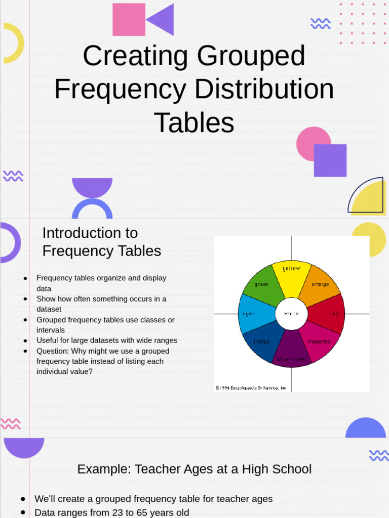 Elective 9 - Frequency Distribution Table | PDF | Frequency | Applied Mathematics