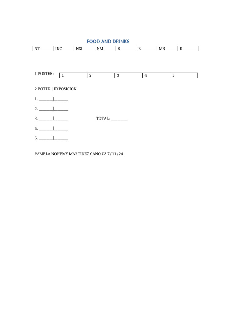 Food and Drinks Rubric | PDF
