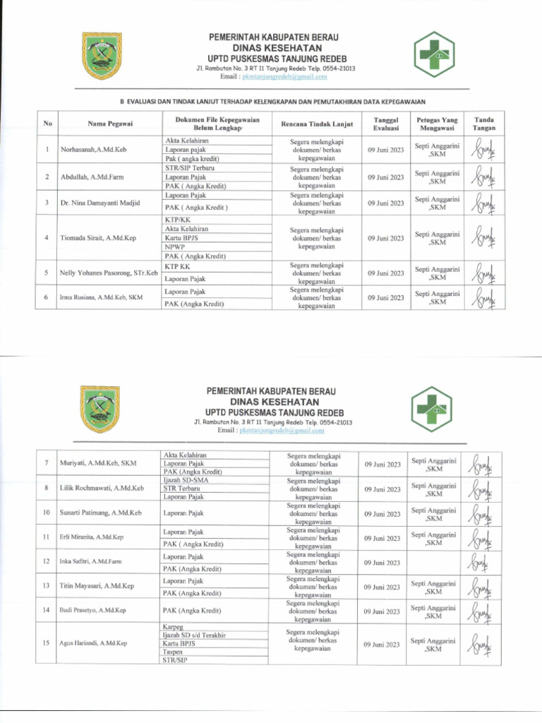 Evaluasi Dan Rencana Tindak Lanjut Kelengkapan Berkas | PDF