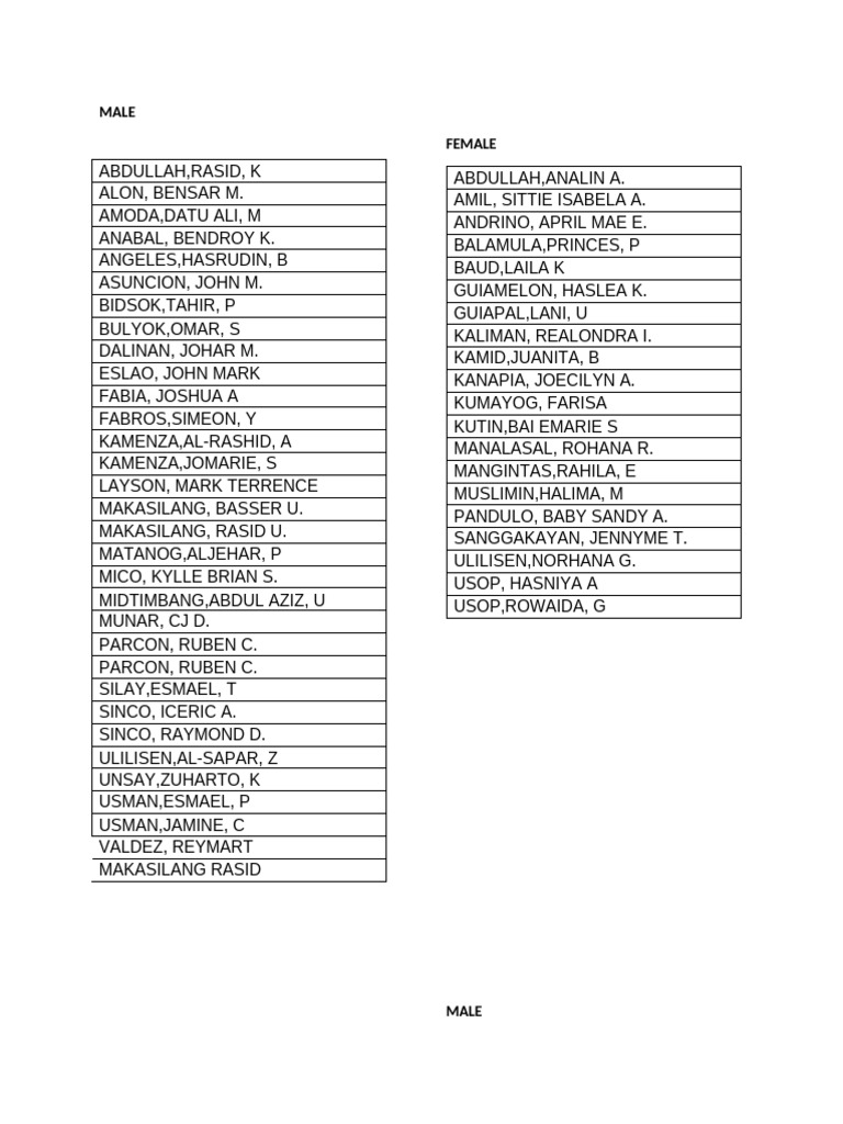 All Sections | PDF