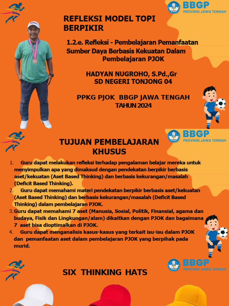 1.2f - REFLEKSI MODEL TOPI HADYAN | PDF