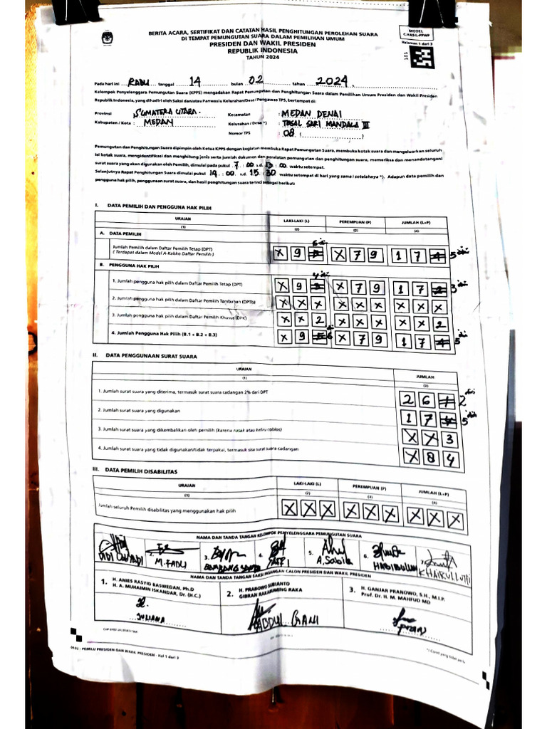 PPWP Dan DPR TPS 8 TSM3 | PDF