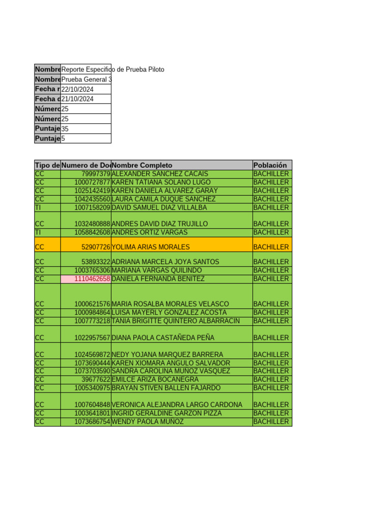 Reporte Especifico de Prueba GESTIÓN CONTABLE | PDF