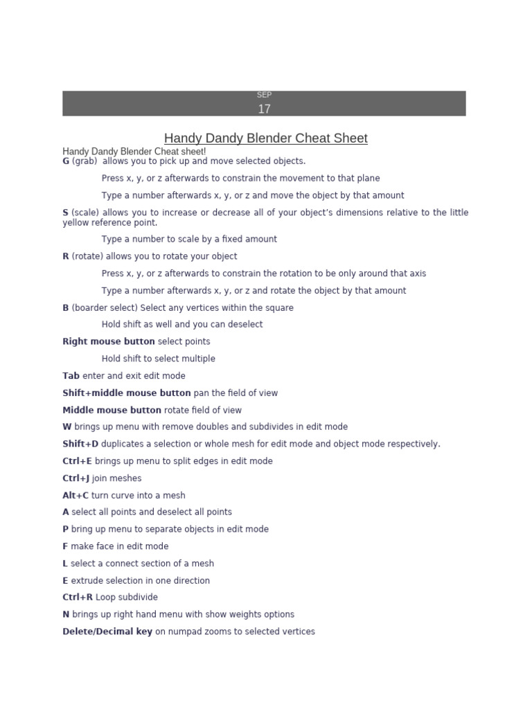 Handy Dandy Blender Cheat Sheet! | PDF | Texture Mapping | Blender ...