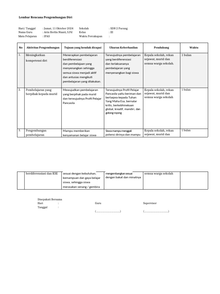 Rencana Pengembangan Diri Choaching | PDF | Karier & Perkembangan | Kesehatan Holistik
