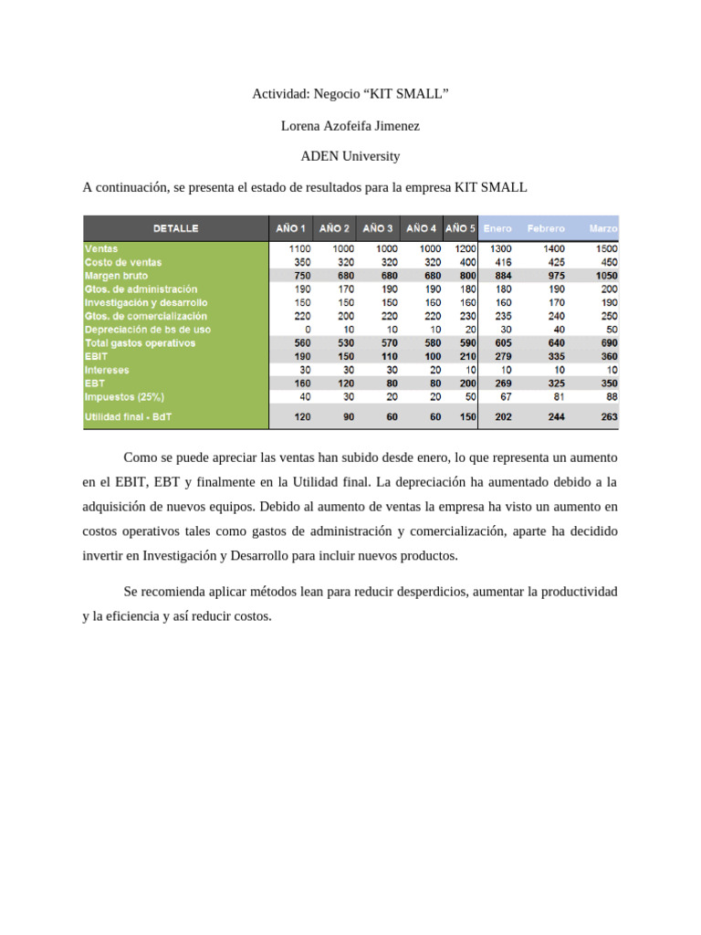 Actividad Kit Small Lorena A. | PDF