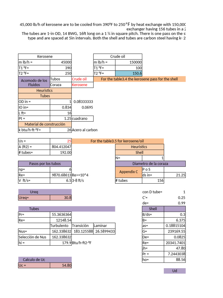 Design of Heat Exchanger 1 | PDF | Continuum Mechanics | Transport ...