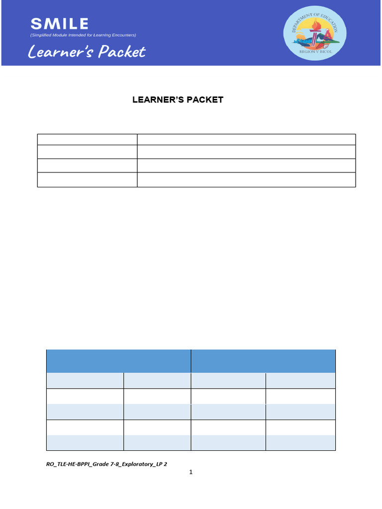 Lp2 Tle-He-Bpp g78 Exploratory Wk2 Q1-Edited | PDF | Teaspoon | Tablespoon