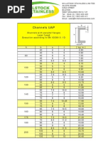 Beam Dimensions HEA | PDF | Home & Garden | Computers