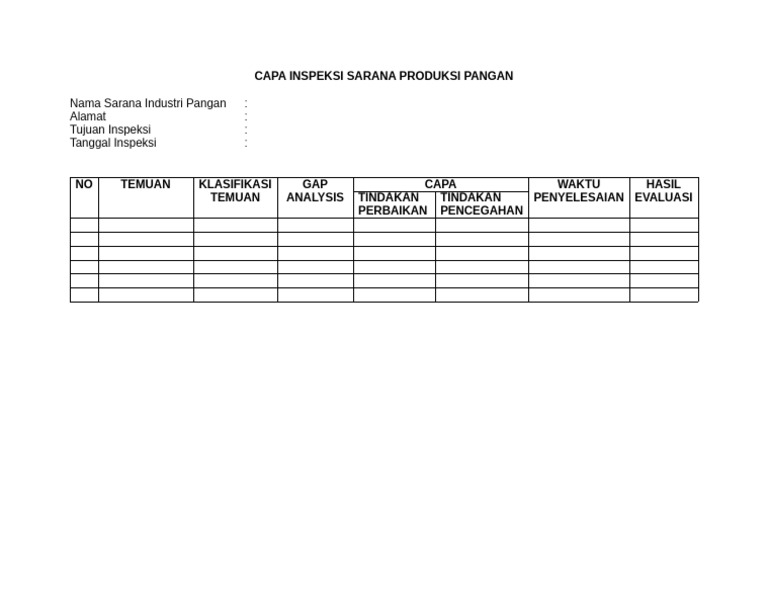 Format Capa Inspeksi Sarana Produksi Pangan | PDF