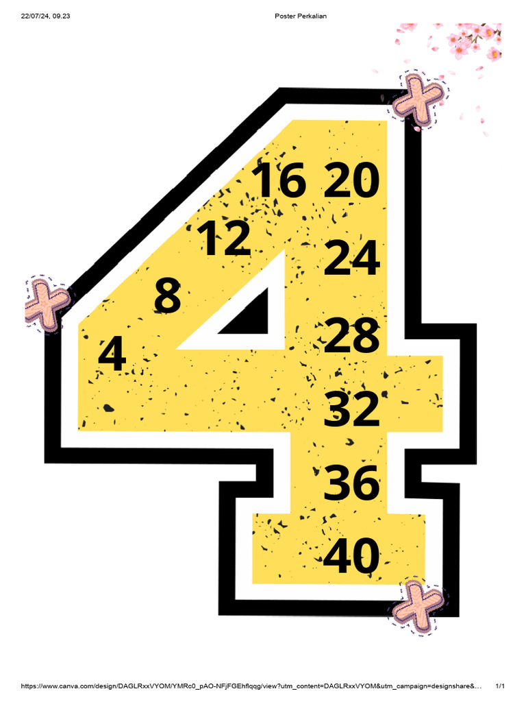 Poster Perkalian 4 | PDF