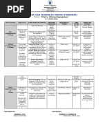 Filipino Action Plan 2024-2025 | PDF | Philippines