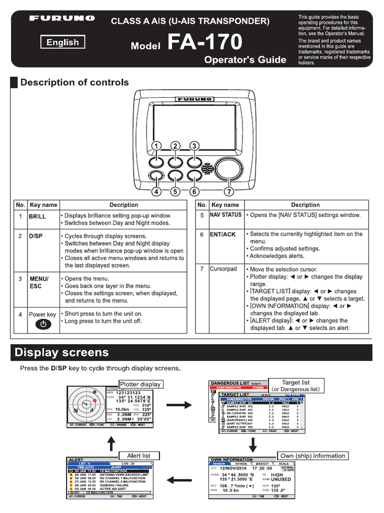 AIS Operators Guide | PDF
