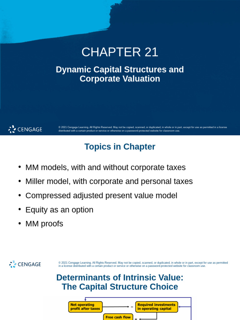 Chapter 21 | PDF | Capital Structure | Cost Of Capital