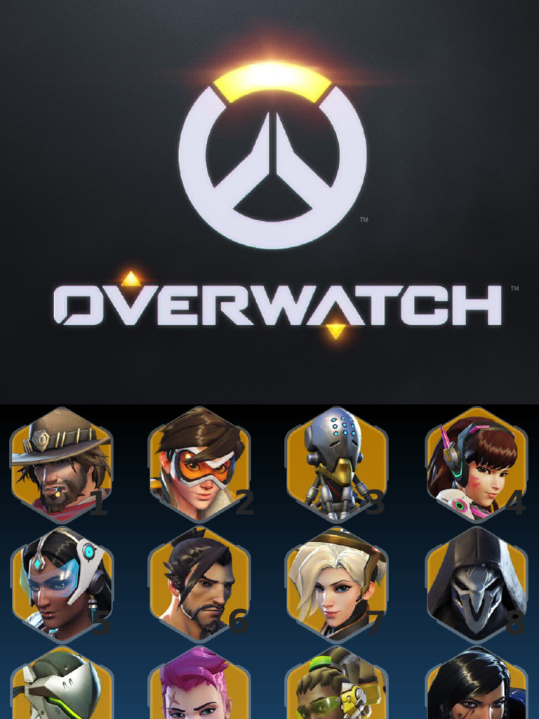 Overwatch Computers | PDF | Career & Growth