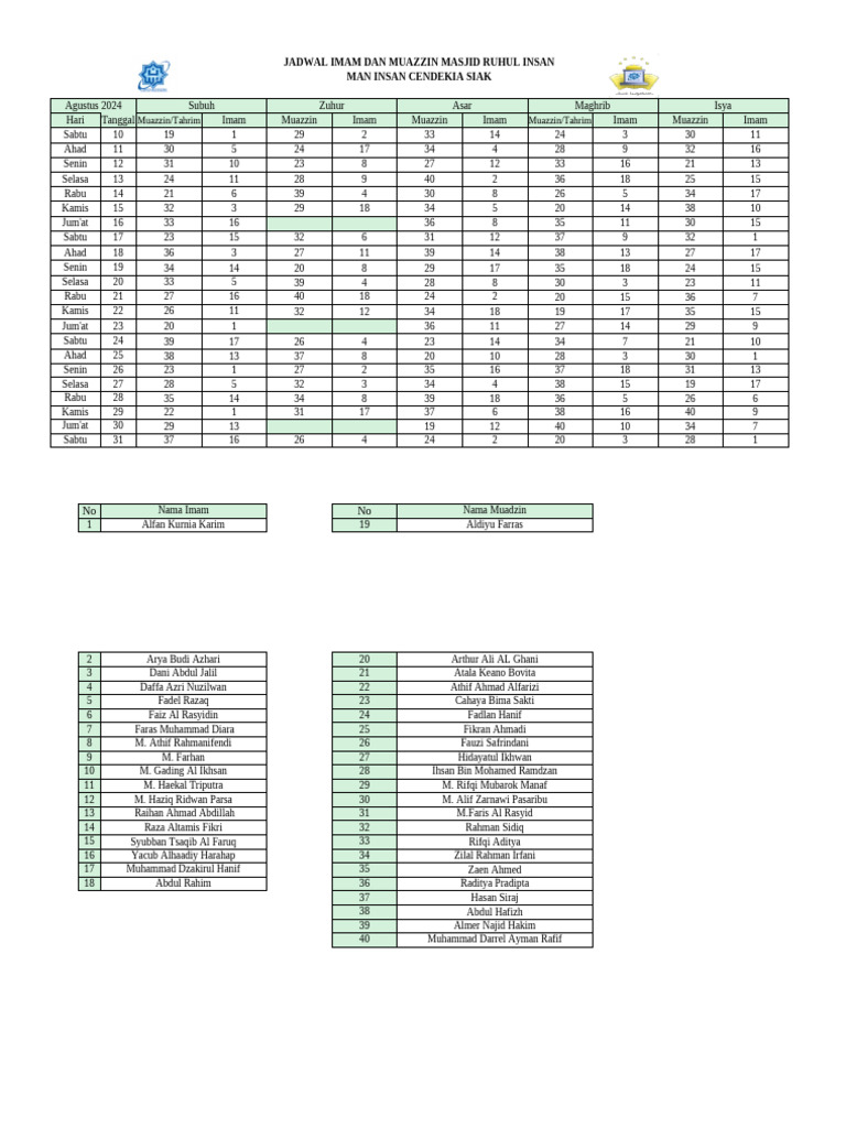 Jadwal Imam & Muadzin Agustus | PDF